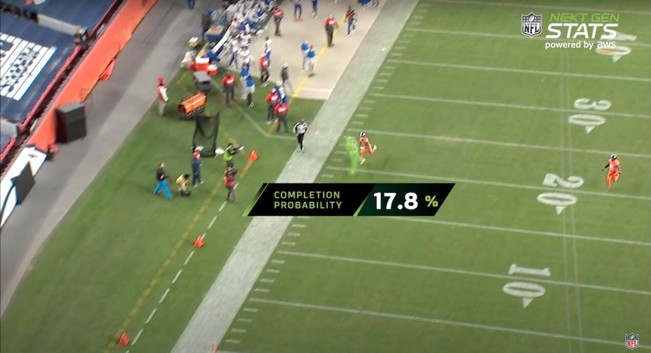 NFL Next Gen Stats パス成功の確率を算出する方法 – ALOG